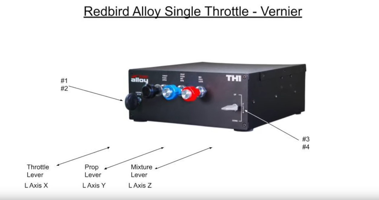 Redbird Alloy Throttle (Vernier) Configured with Microsoft Flight ...